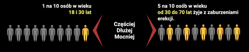 Czy Yin Yang Huo to dobry produkt? Ile? Gdzie kupić oryginalny Yin Yang ...
